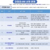 조달청 공공공사 원가계산 간접공사비 적용기준 종합지침서 배포 네이버 블로그
